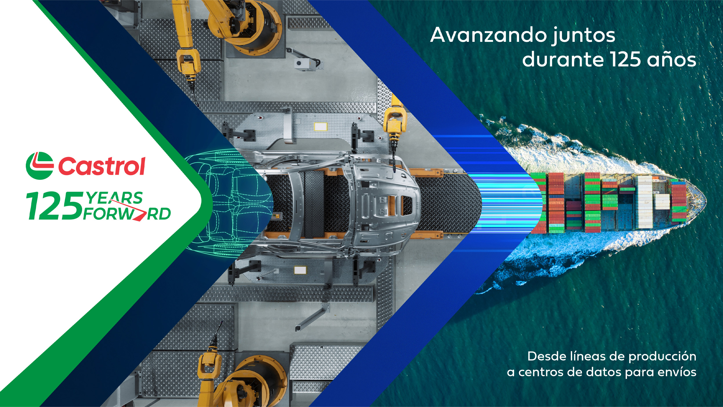 Blog Castrol